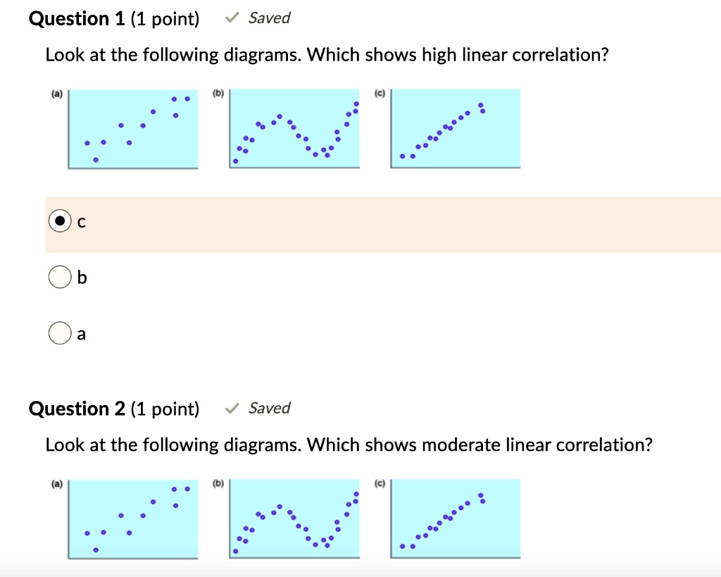 SOLVED: Question 1 (1 point) Saved Look at the following diagrams ...