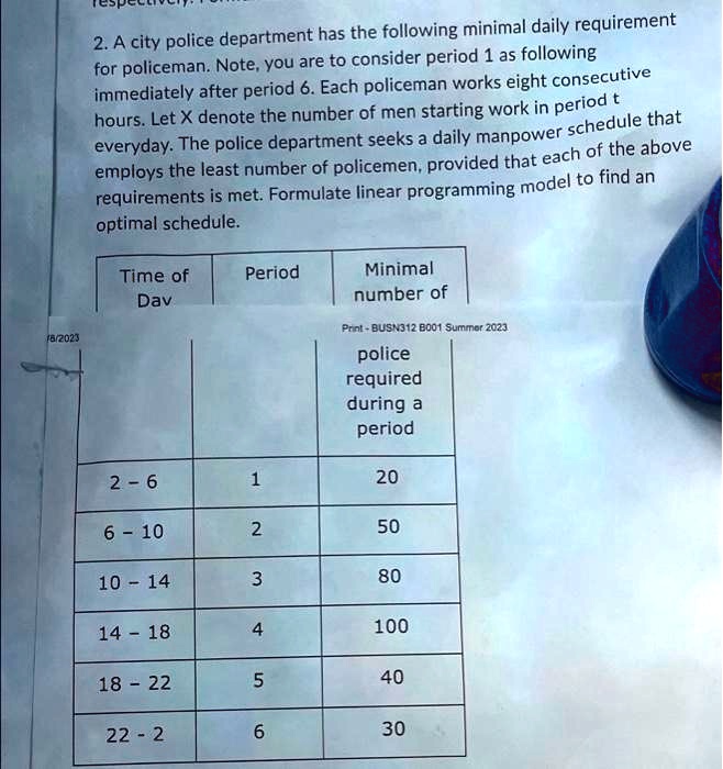 2. A city police department has the following minimal daily requirement for policeman. Note, you ...
