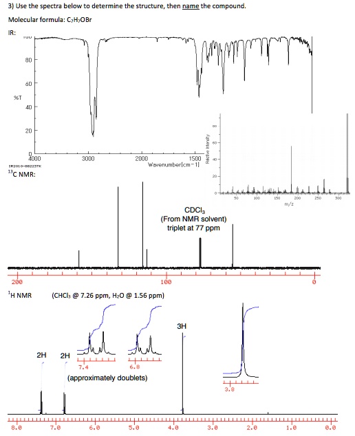 SOLVED: 1. Calculate the degrees of unsaturation from the molecular ...