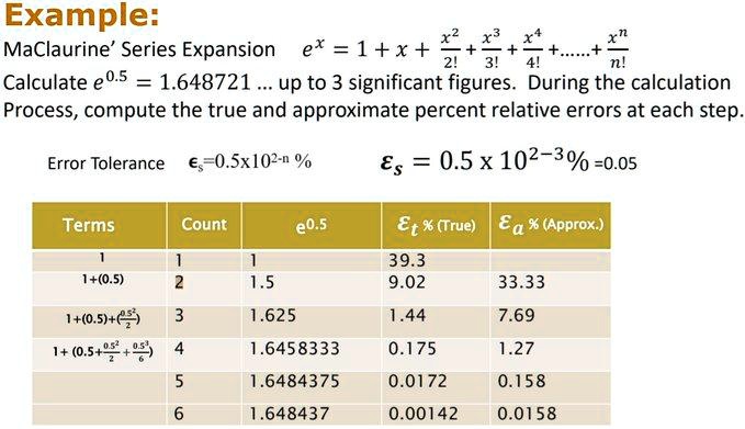 SOLVED: Refer to the example above. Verify the results shown in the ...