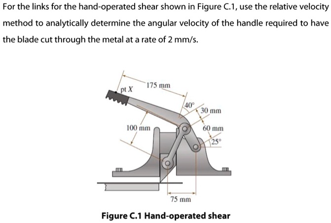 For the links of the hand-operated shear shown in Figure C.1, use the ...