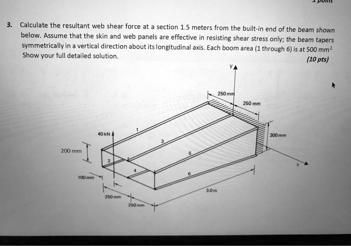 SOLVED: Aircraft Structures 3. Calculate the resultant web shear force ...