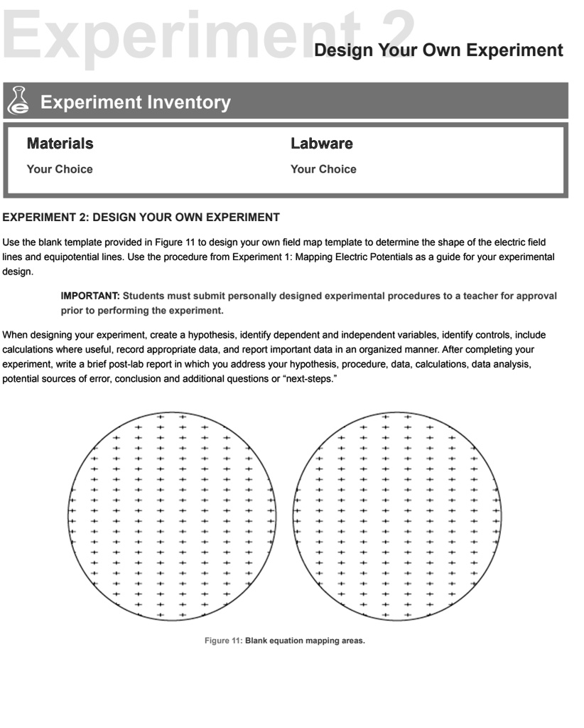 SOLVED: Experime Dson _ Your Own Experiment Experiment Inventory Materials Labware Your Choice ...