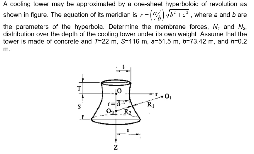 SOLVED: A cooling tower may be approximated by a one-sheet hyperboloid ...