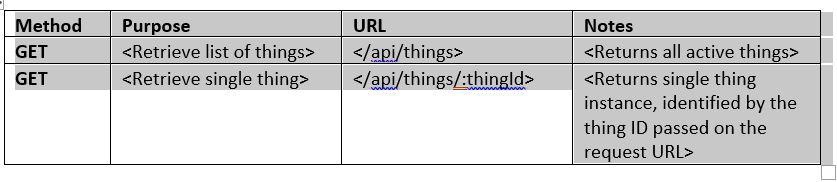 SOLVED: Exposing RESTful endpoints is a design approach to enable an ...