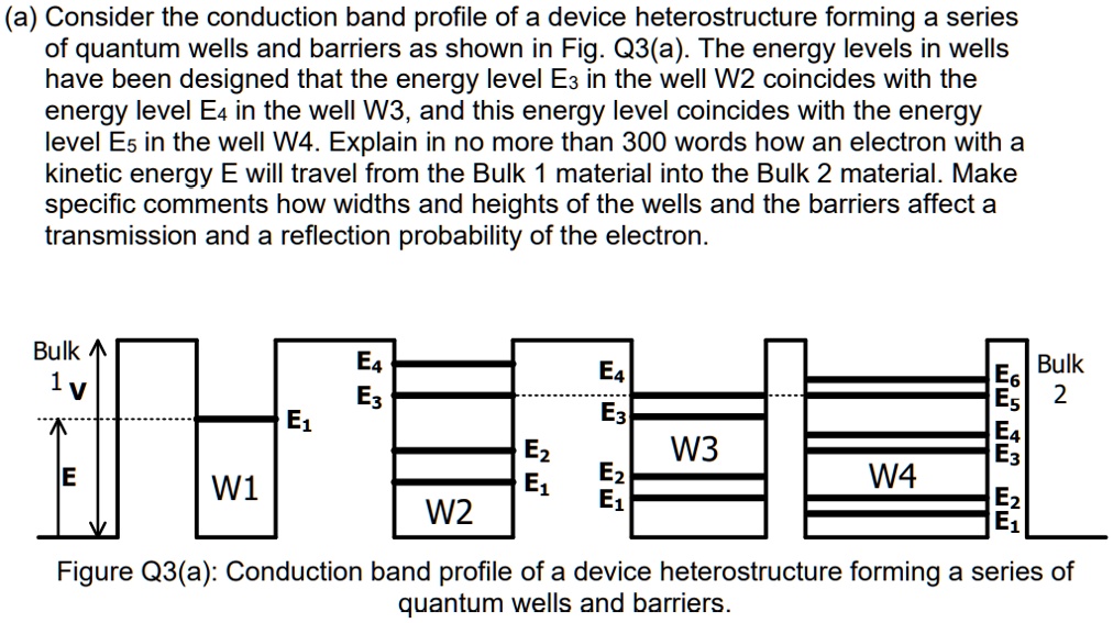 a consider the conduction band profile of a device heterostructure ...