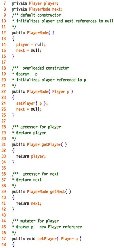 SOLVED: Texts: What is a "PlayerNode"? What does "node" mean in a linked list? Describe the ...