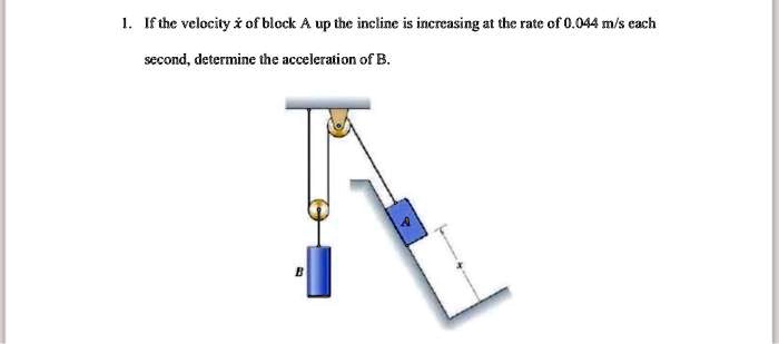 1.If the velocity of block A up the incline is increasing at the rate ...