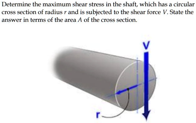 Determine the maximum shear stress in the shaft, which has a circular ...