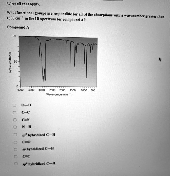 SOLVED: Select all that apply: What functional groups are responsible for all of the absorptions ...