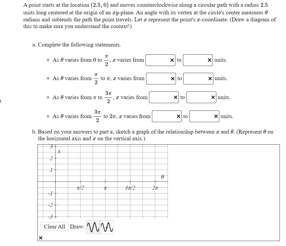 A point starts at the location (2.5, 0) and moves counterclockwise ...