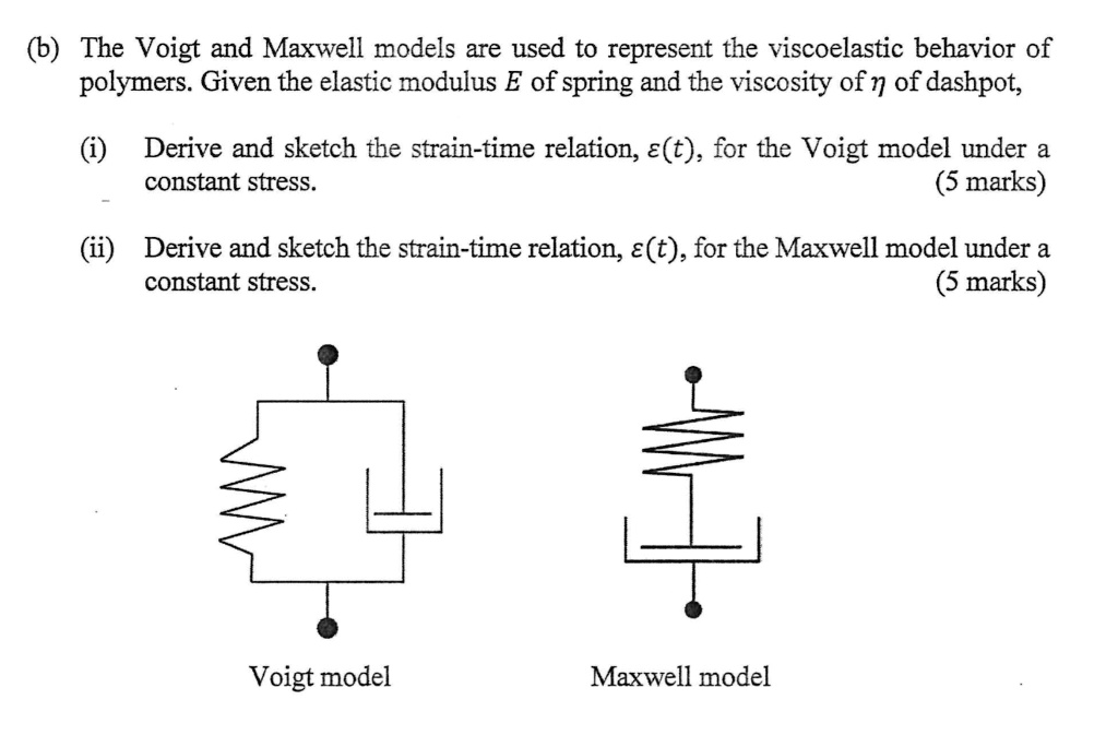 (b) The Voigt and Maxwell models are used to represent the viscoelastic ...