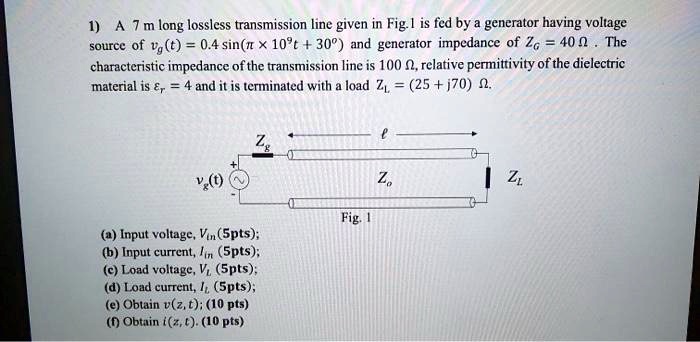 Solved 1a 7 M Long Lossless Transmission Line Given In Fig L Is Fed By