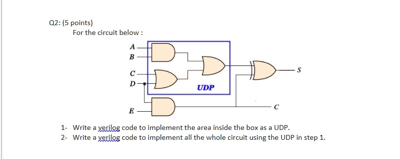 SOLVED: Q2: (5 points) For the circuit below : A B c D UDP E 1- Write a ... SOLVED: Q2: (5 points) For the circuit below : A B c D UDP E 1- Write a ...