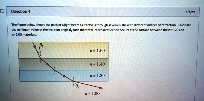 Question 4 10 pts The figure below shows the path of a light beam as it travels through several ...