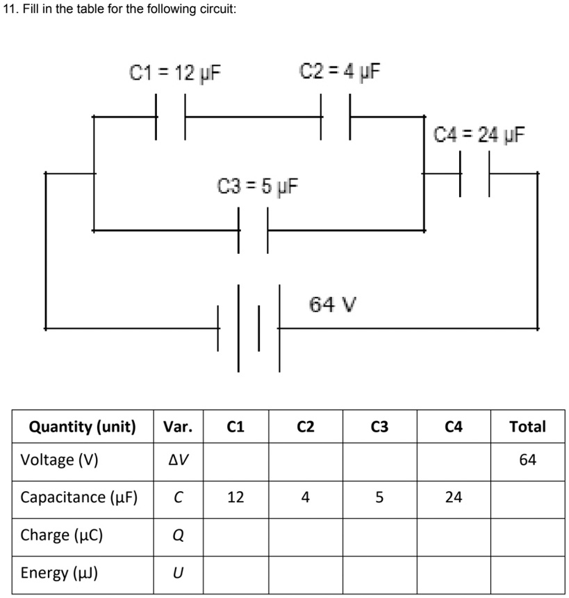 VIDEO solution: 11.Fill in the table for the following circuit: C1 = 12 F C2 = 4 F C4 =24F C3 ...