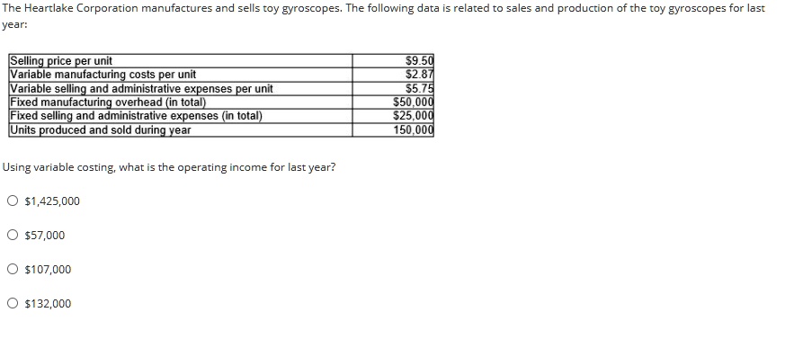 SOLVED: year: Selling price per unit Variable manufacturing costs per unit Variable selling and ...