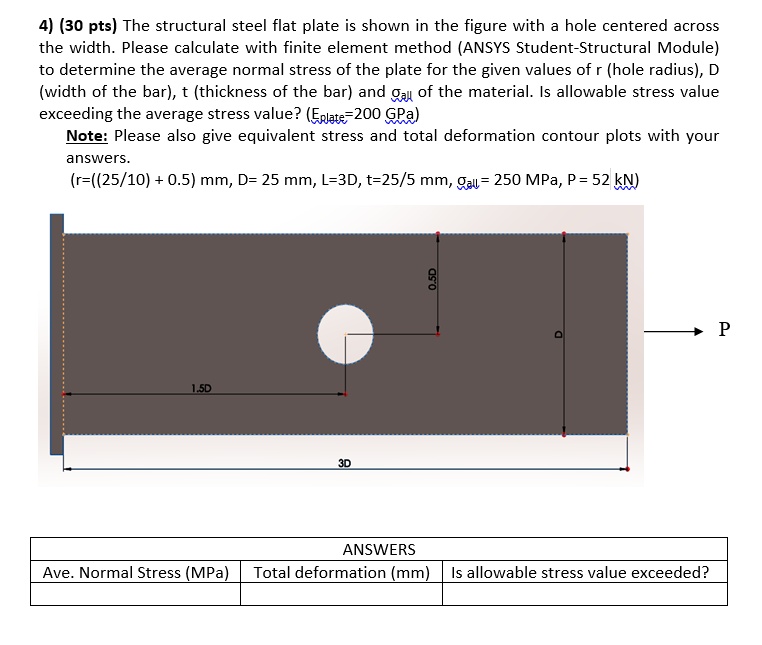 SOLVED: (30 pts) The structural steel flat plate is shown in the figure ...
