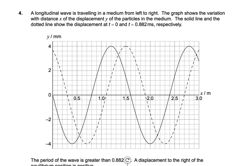 A longitudinal wave is traveling in a medium from left to right. The ...