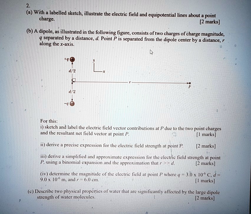 with labelled sketch illustrate the electric field and equipotential ...