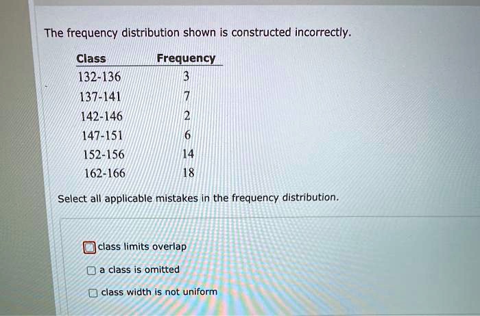 [GET ANSWER] the frequency distribution shown is constructed incorrectly class frequency 132 136 ...
