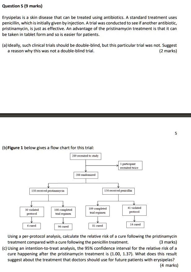 SOLVED:Question (9 marks) Erysipelas is skin disease that can be ...