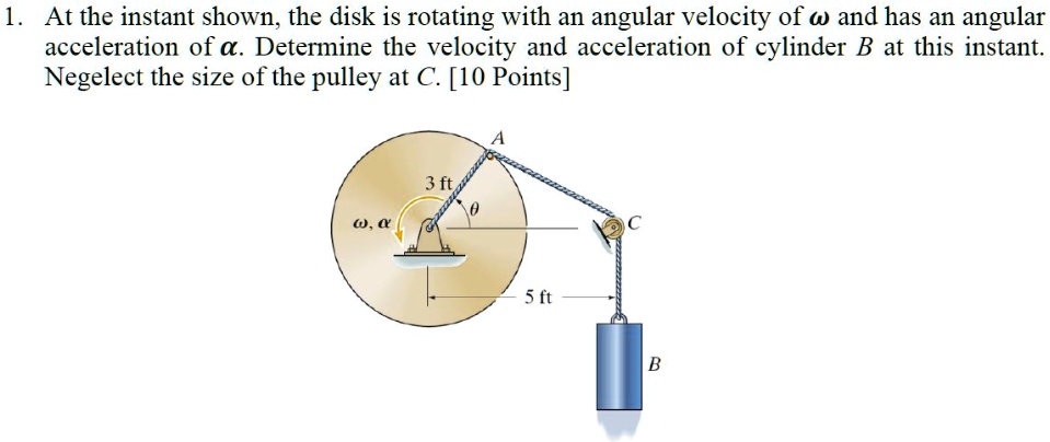 1. At the instant shown, the disk is rotating with an angular velocity of ω and has an angular ...