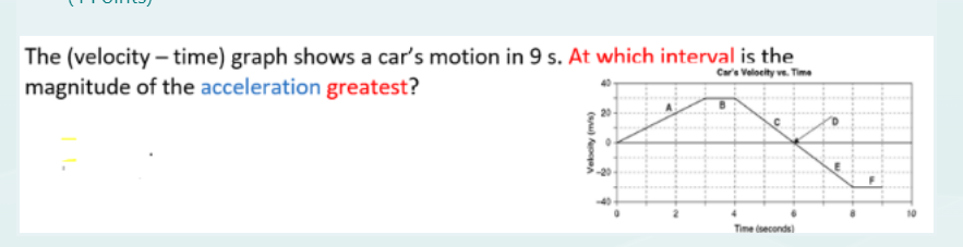 SOLVED: The (velocity - time) graph shows a car's motion in 9 s. At ...