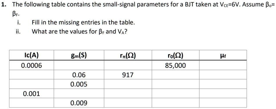 1. The following table contains the small-signal parameters for a BJT taken at VCE=6V. Assume ...