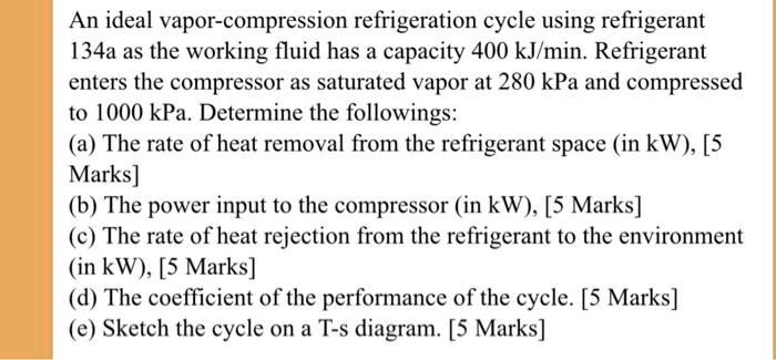 SOLVED: An ideal vapor-compression refrigeration cycle using refrigerant 134a as the working ...