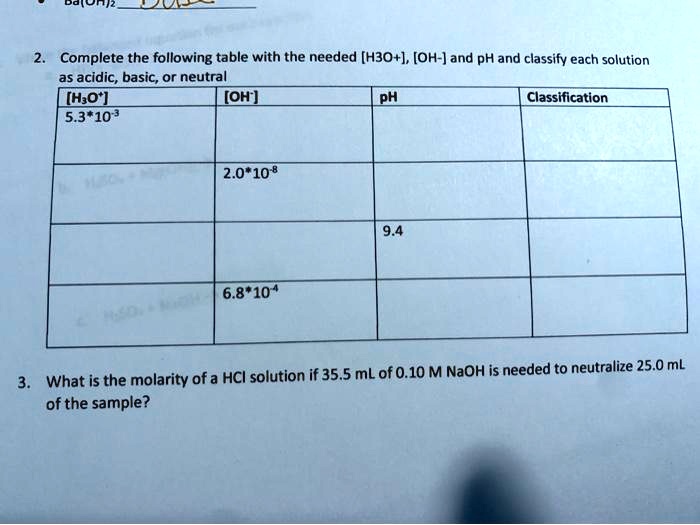 SOLVED: Complete the following table with the needed [H3O+], [OH-], and ...