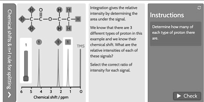 SOLVED: Integration gives the relative intensity by determining the ...