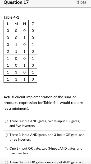 question 17 1 pts table 4 1 actual circuit implementation of the sum of products expression for ...