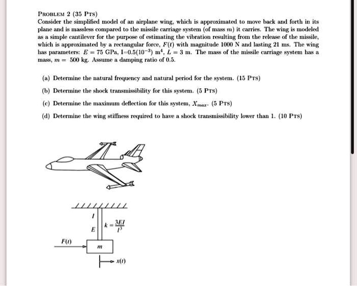 SOLVED: Problem 2 (35 PTS): Consider the simplified model of an ...