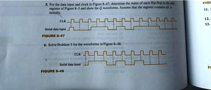 5. For the data input and clock in Figure 8-47, determine the states of ...