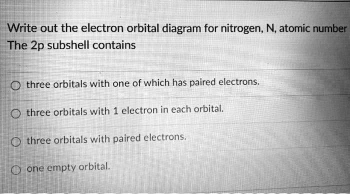 SOLVED: Write out the electron orbital diagram for nitrogen, N, atomic number The 2p subshell ...