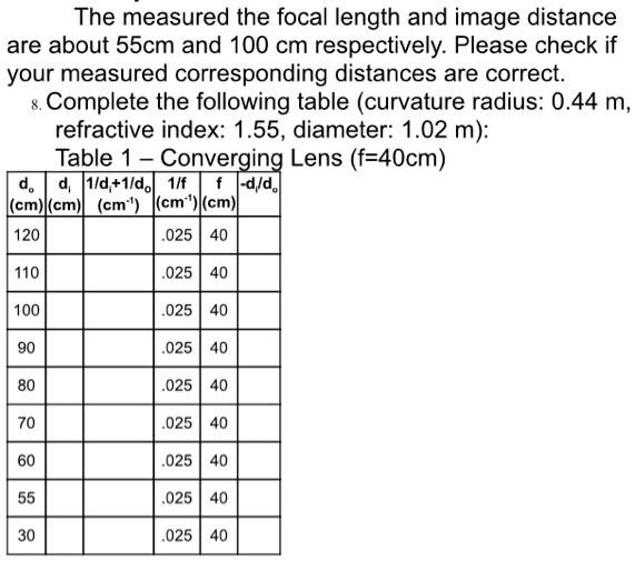 SOLVED: The measured focal length and image distance are about 55 cm ...