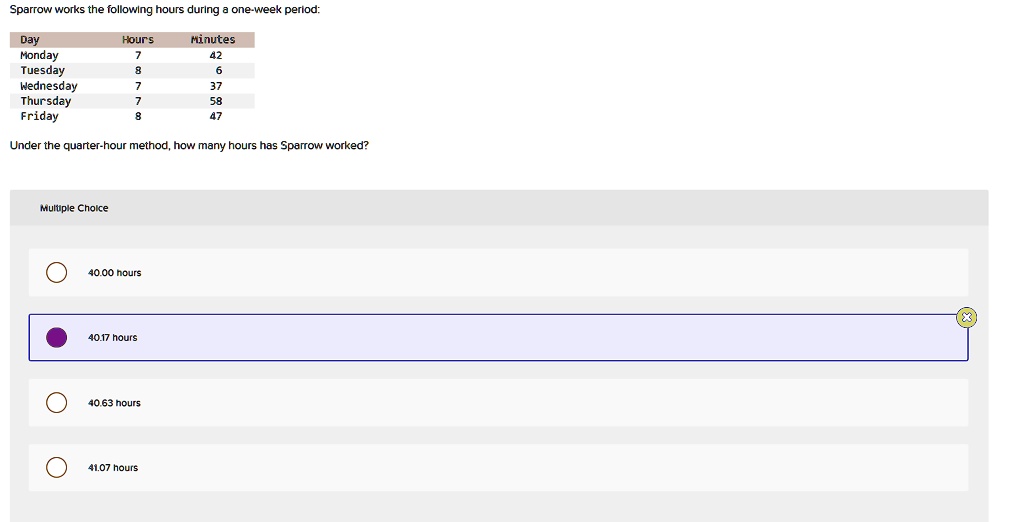 Sparrow works the following hours during a one-week period: Day Monday Tuesday Wednesday ...