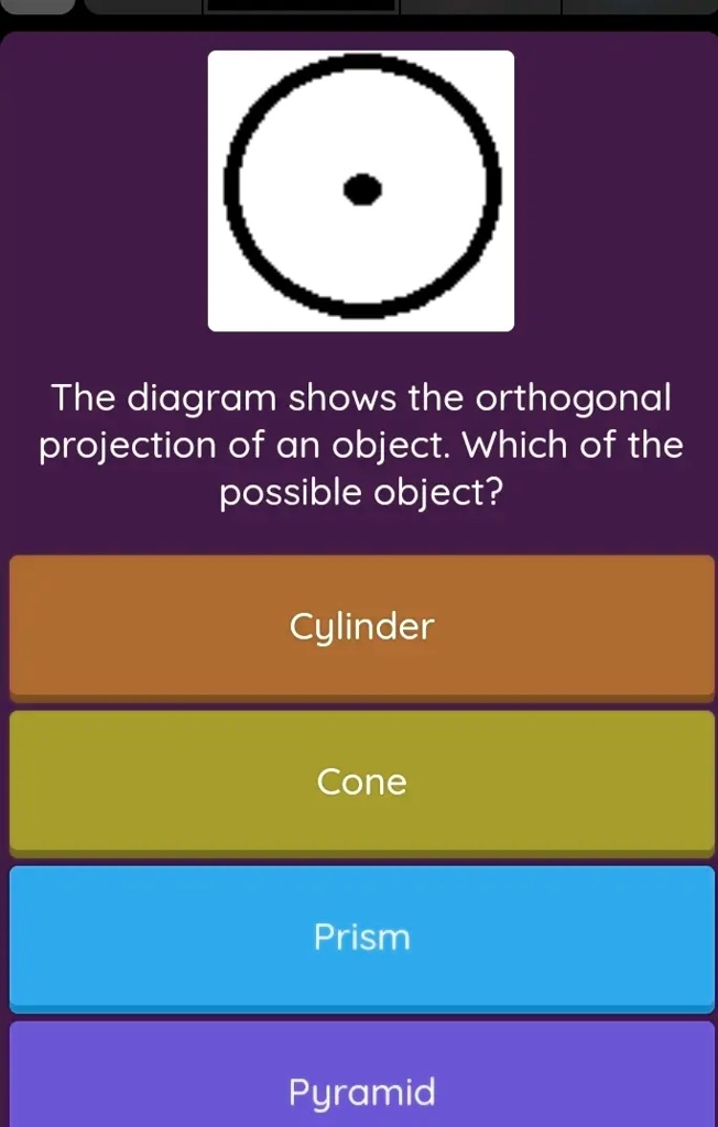 The diagram shows the orthogonal projection of an object. Which of the possible object? Cylinder ...
