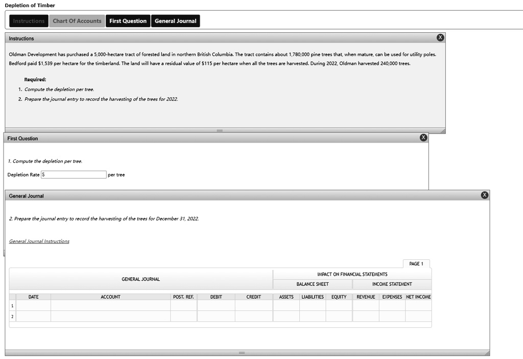 SOLVED: Depletion of Timber Instructions Chart Of Accounts First ...
