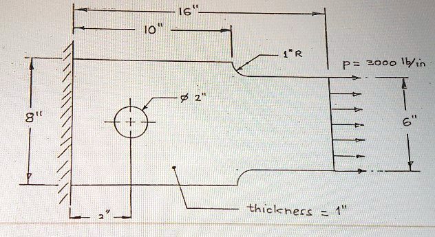 SOLVED: A plate having the dimensions shown in the figure is made of ...