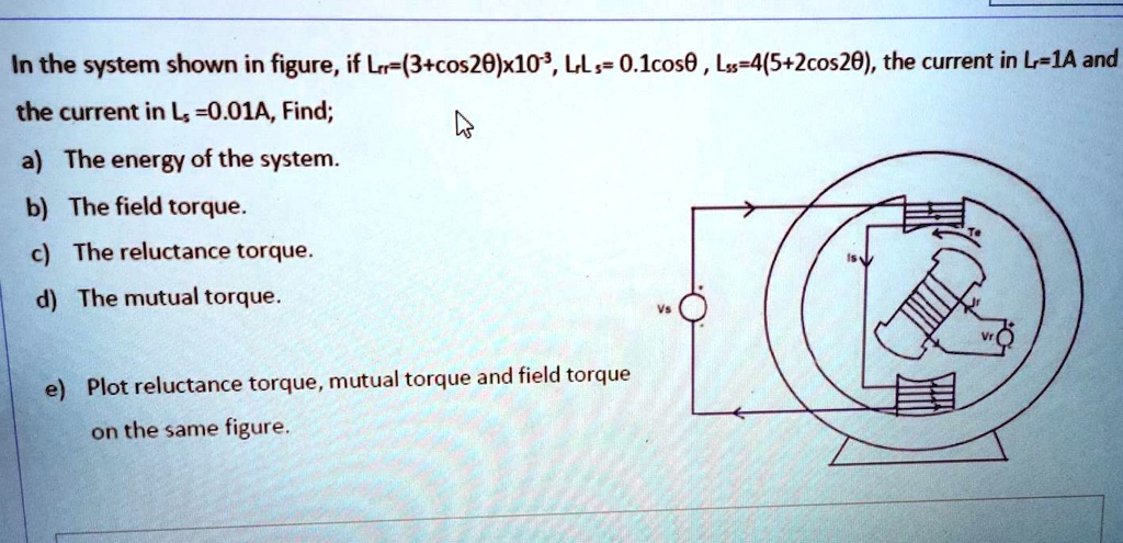 SOLVED: In the system shown in the figure, if Lr = 3 + cos(20Â°), LL = 0.1cos(Î¸), L = 45 + 2cos ...