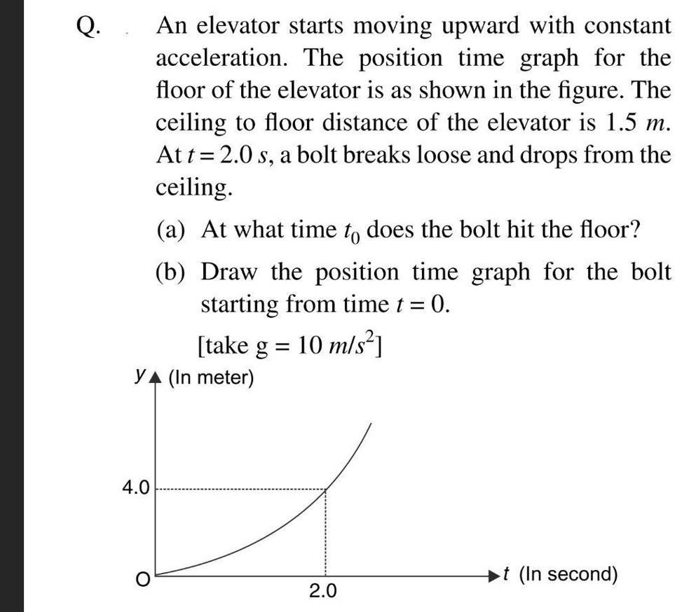 Q. An elevator starts moving upward with constant acceleration. The ...