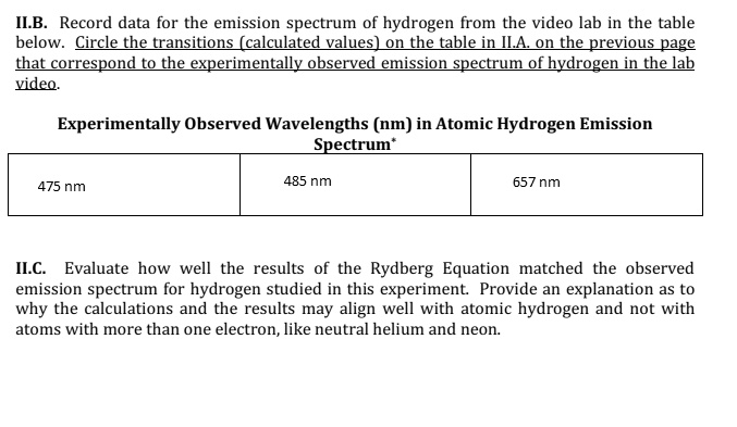 SOLVED:ILB. Record data for the emission spectrum of hydrogen from the ...