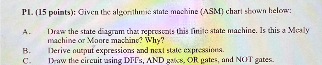 SOLVED: P1. (15 points): Given the algorithmic state machine (ASM) chart shown below: A. Draw ...