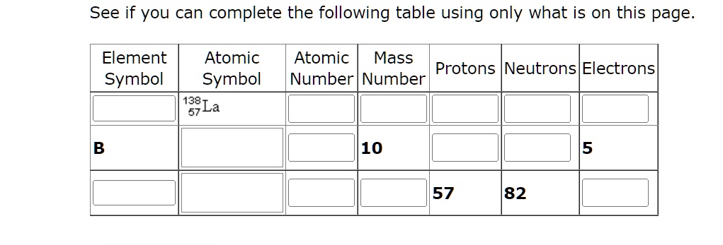 SOLVED: See if you can complete the following table using only what is on this page. Element ...