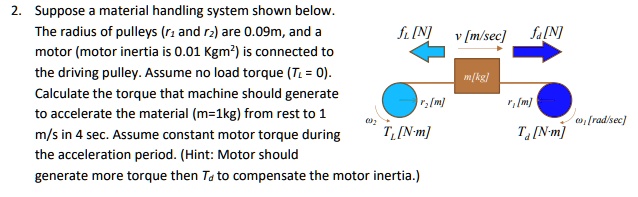 2. Suppose a material handling system shown below. The radius of ...