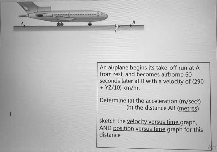 an airplane begins its take off run at a from rest and becomes airborne ...