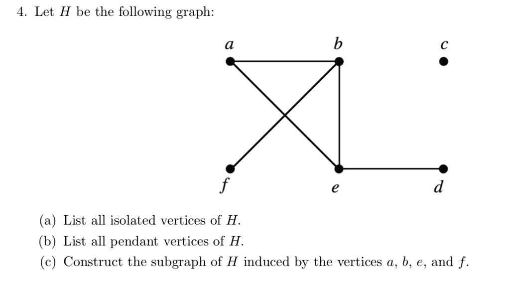 4. Let H be the following graph: a b c f e d (a) List all isolated vertices of H. (b) List all ...