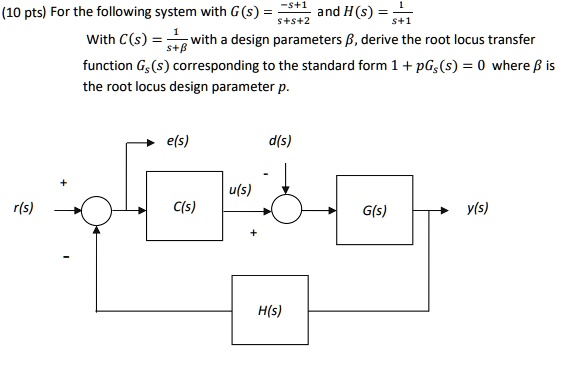 (10 pts) For the following system with G(s) = (-s+1)/(s^2+s+2) and H(s ...